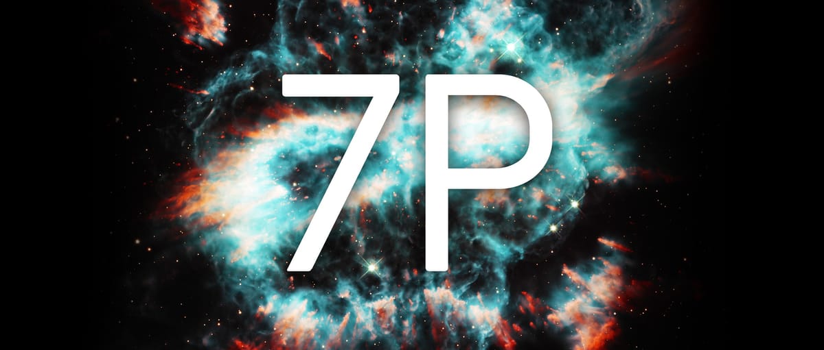 The 7P Ultimate Productivity System | HighExistence