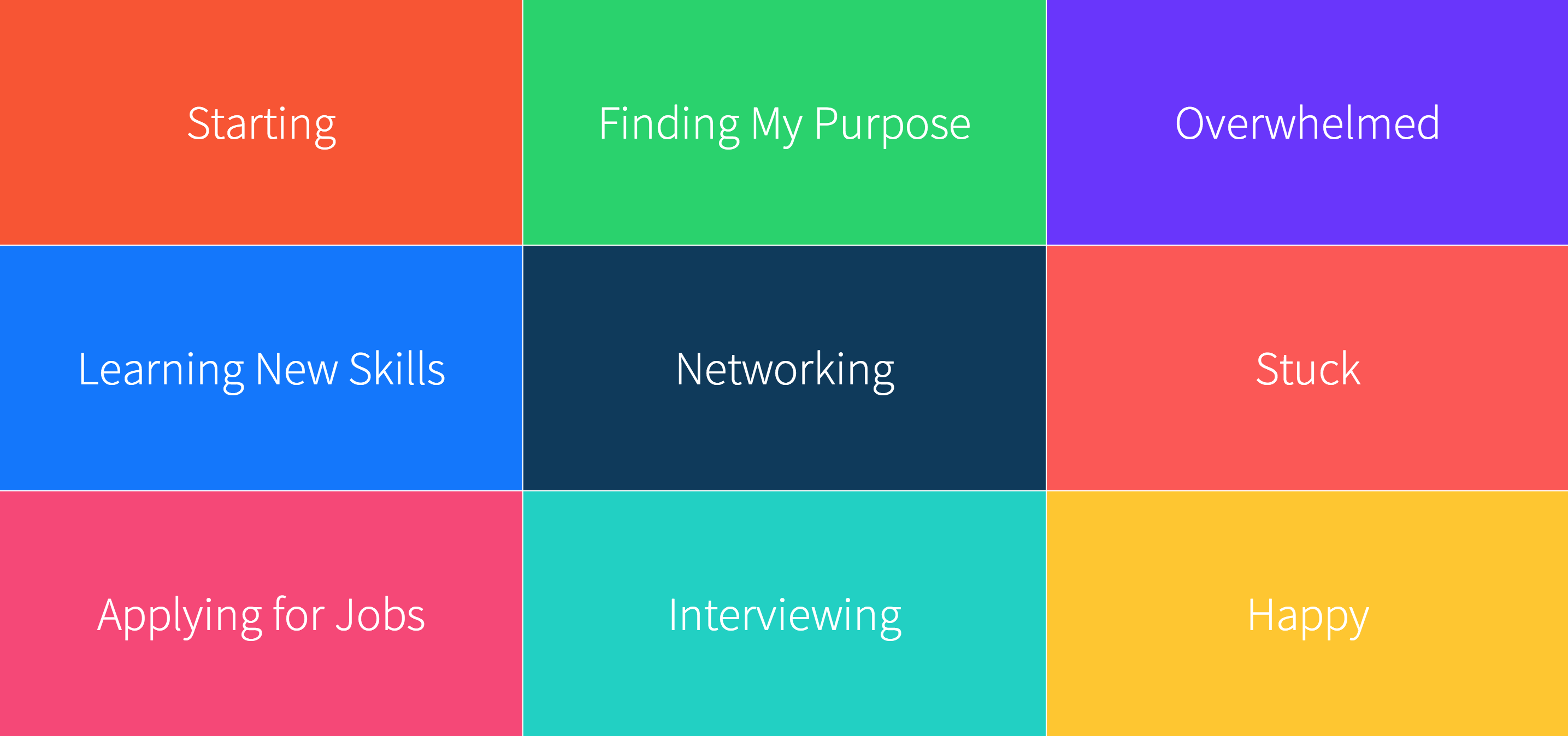 50 Ways to Land Your Dream Job | HighExistence